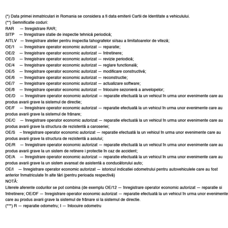 Registrul Auto Român R.A.